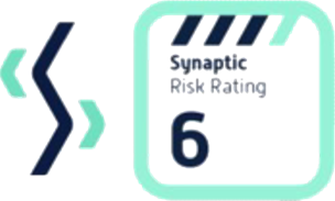 Smoothed Return Pension Fund | Standard Life Adviser